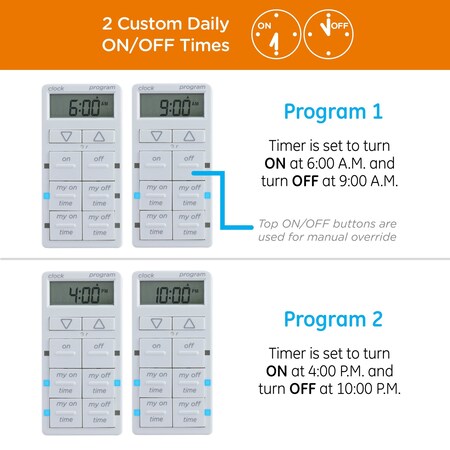 Jasco myTouchSmart Simple Set In-Wall Digital Timer 26893-P1 | Zoro