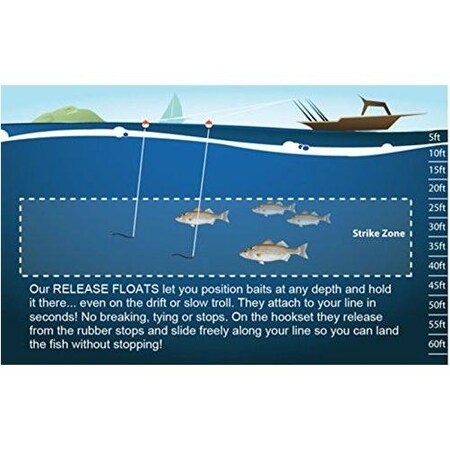 Redi-Rig Release Float 2Pk 26Oz 3 0100Ft Fish Depth, 2PK S300-2PK | Zoro