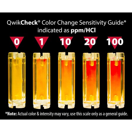 Qwikproducts QwikCheck Acid Test Kit QT2000 | Zoro
