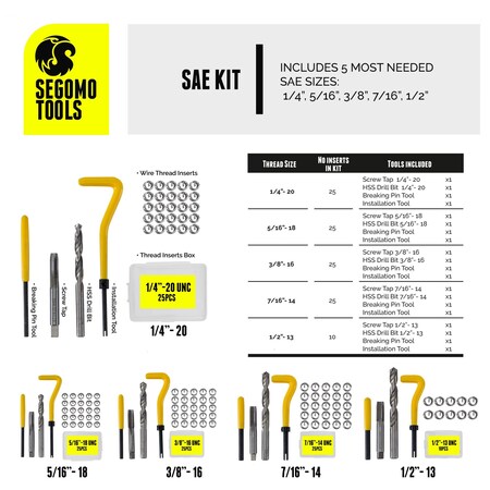 Segomo Tools 261 Piece Metric & Sae Hss Helicoil Drill Thread Repair ...