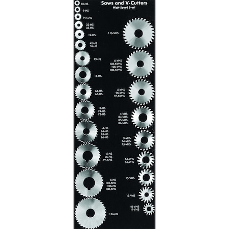 Martindale Electric SAW-HSS-MICA, 32-HS .018 HSMS32018 | Zoro