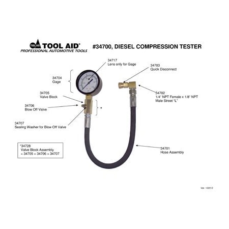 S&G Tool Aid COMPRESSION GAUGE SG34704 | Zoro