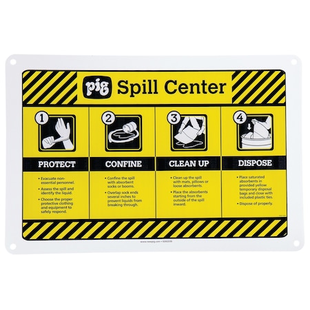 Pig Spill Kit Instruction Wall Sign SGN2036 | Zoro