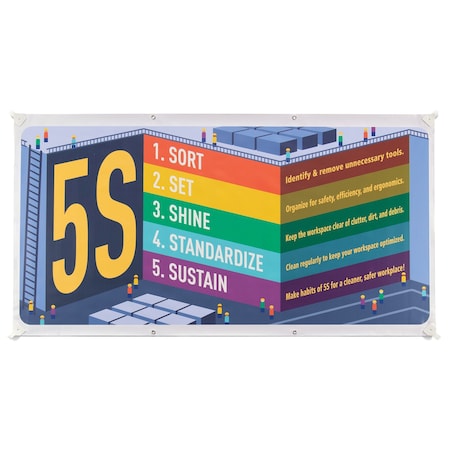 Pig 5S Safety Banner SGN274 | Zoro