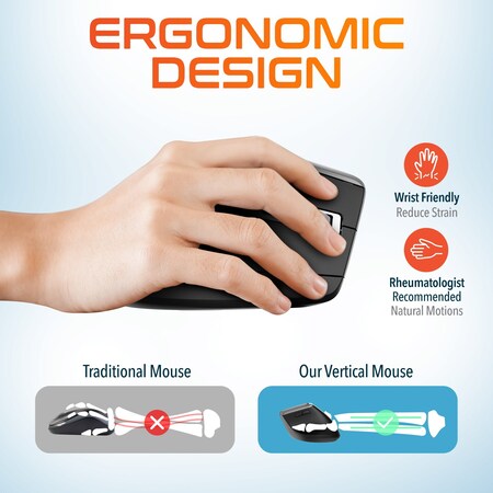 Delton S20 Wireless Ergonomic Vertical Mouse, 6 buttons, with 2-in-1 ...