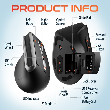 Delton S20 Wireless Ergonomic Vertical Mouse, 6 buttons, with 2-in-1 ...