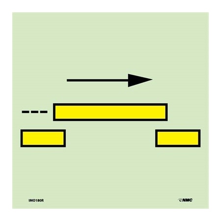 Nmc Symbol B Class Self Closing Slide D Imo Label, IMO180R IMO180R | Zoro