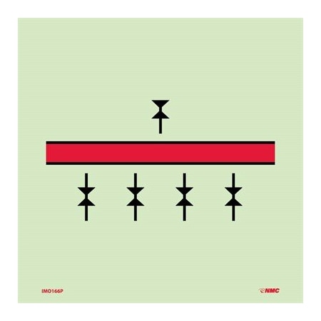 Nmc Symbol Drenching Installation Imo Label, IMO166P IMO166P | Zoro
