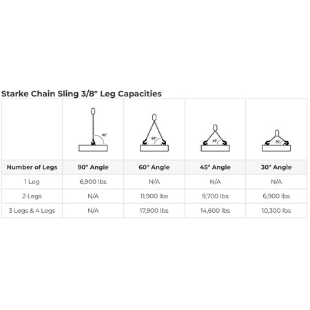 Starke Chain Sling, 2 legs, 3/8", G80, Grab Hook, 8Ft SCS38-2LG-8 | Zoro