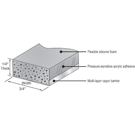 Strybuc 3/4in Black Super Spacer 92-511B | Zoro