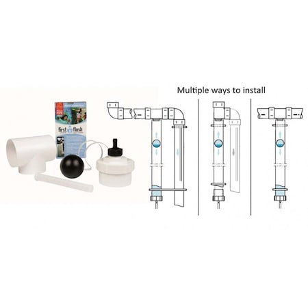 Blue Mountain 3 in. First Flush Downspout Water Diverter WDDS99 | Zoro