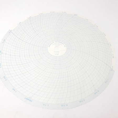 Anderson-Negele Chart 12" 0-200 24Hr, PK100 00215303 | Zoro