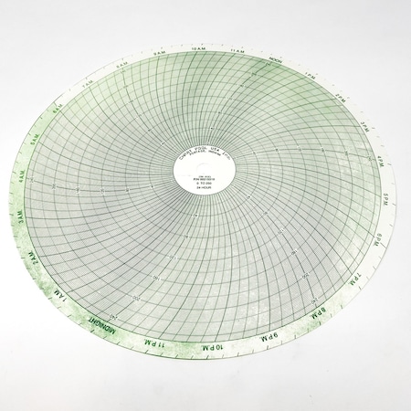 Chart Pool Chart 0250 24HR 100Box, 100PK 00215319 | Zoro