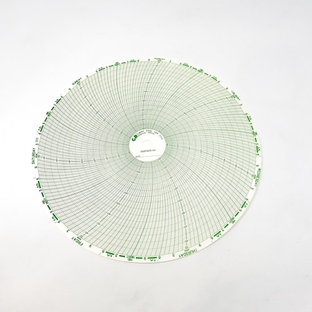 Chart Pool Chart 120220 12HR Kent Taylor, 100PK 500P1225-64 | Zoro