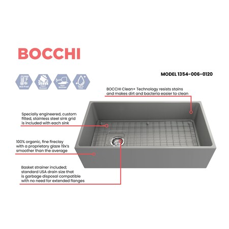 Bocchi Contempo Farmhouse Apron Front Fireclay 36 in. Single Bowl ...