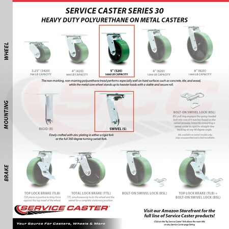 Service Caster 5 Inch Green Poly on Steel Caster Set with Ball Bearing ...
