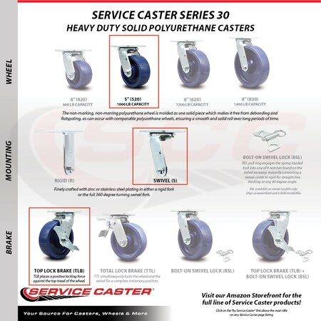 Service Caster 5 Inch Solid Polyurethane Caster Set with Ball Bearings ...