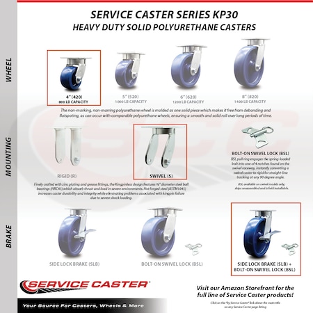 Service Caster 4 Inch Kingpinless Solid Poly Wheel Swivel Caster Set ...