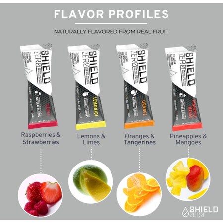 Sword Performance Shield Zero Calorie, Zero Sugar Electrolyte Hydration ...