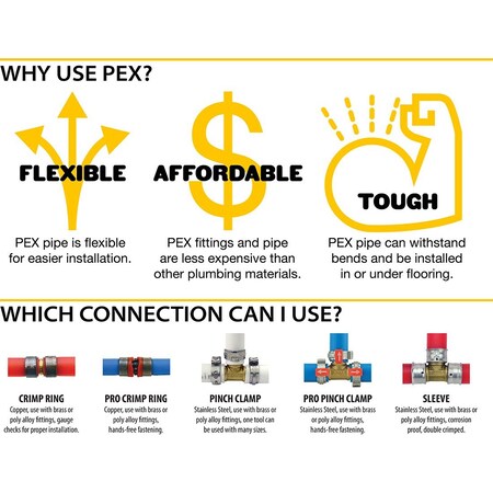 Apollo 1/2 in. x 2 ft. Red PEX Pipe APPR212 | Zoro