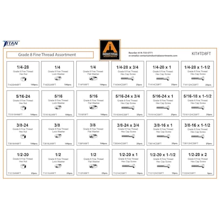 Titan Industrial Supply 1275 Piece Grade 8 Fine Thread Bolt and Nut ...