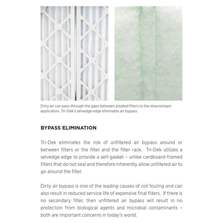 Tri-Dim 24x24x1 Tri-Dek 3 Ply Single Panel Merv 8 Ring Air Filter #15/ ...