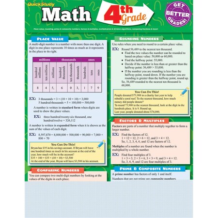 Barcharts Publishing 4th Grade Math Guide 9781423225100 | Zoro