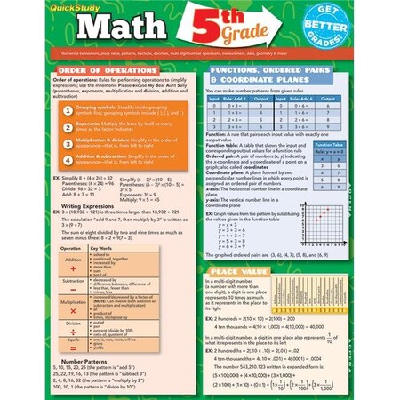 Barcharts Publishing BarCharts Publishing 9781423225102 5th Grade Math ...