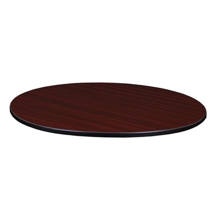 Regency Regency TTRD3018MHMW 30 in. Round Slim Table Top; Mahogany ...