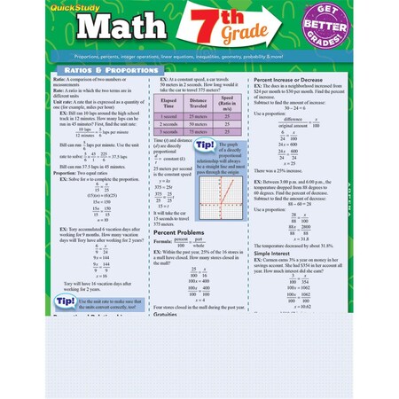 Barcharts Publishing 7th Grade Math Guide 9781423225100 | Zoro