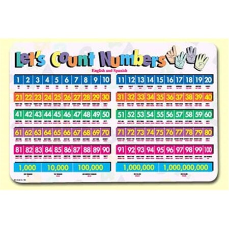 Painless Learning Lets Count Numbers Placemat 4PK CNT1 | Zoro