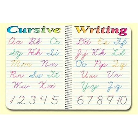 Painless Learning Painless Learning CUR-1 Cursive Writing Placemat ...