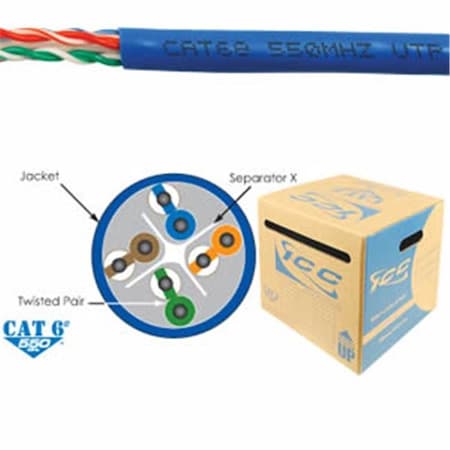 Icc Icc ICC-ICCABR6E-BL Cat6E Cmr Pvc Cable Blue ICC-ICCABR6E-BL | Zoro