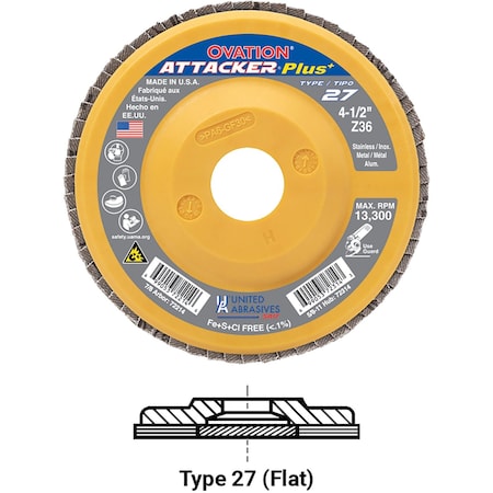 United Abrasives/Sait Flap Disc412x78 80xPK10 72217 | Zoro