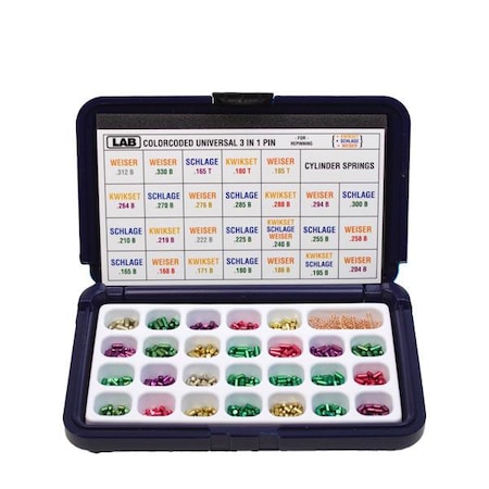 Lab LAB:Pin Kit 3-in-1 Mini DUR-X LMD3N1 | Zoro