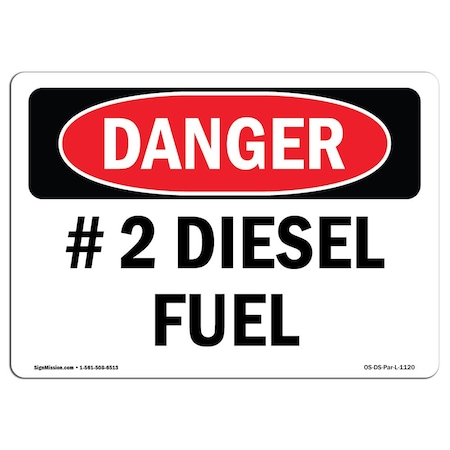 Signmission Safety Sign, OSHA Danger, 7" Height, 10" Width, Rigid ...