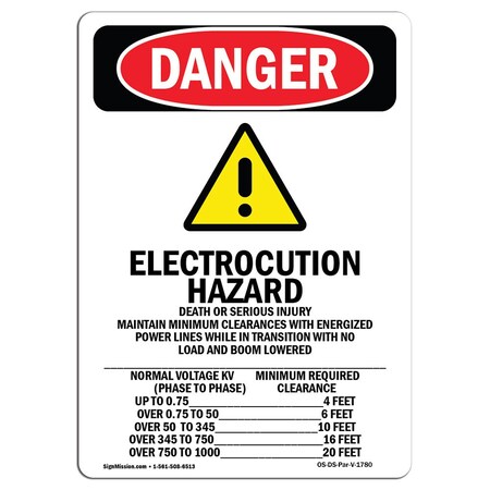 Signmission Safety Sign, OSHA Danger, 7" Height, Electrocution Hazard ...
