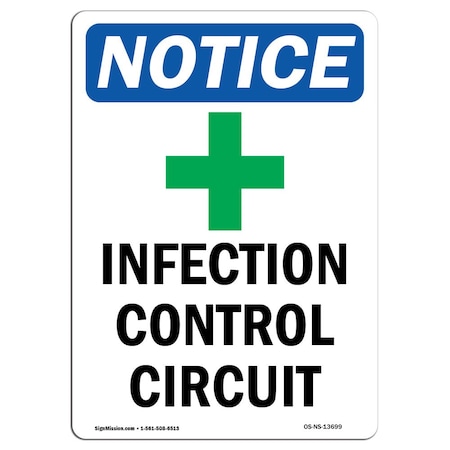 Signmission Safety Sign, OSHA Notice, 5" Height, Infection Control Kit ...