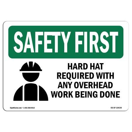 Signmission OSHA Sign, Hard Hat Required W/ Any Overhead W/ Symbol ...