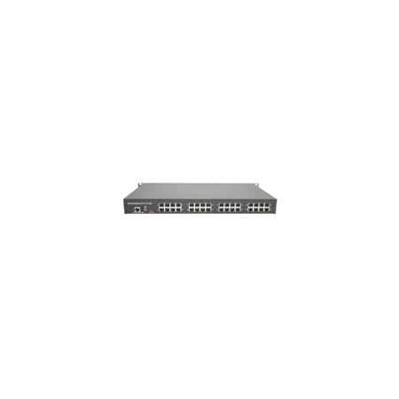 Comtrol DEVICEMASTER RTS 32-PORT RJ45, RACKMOUNT SERIAL DEVICE SERVER ...