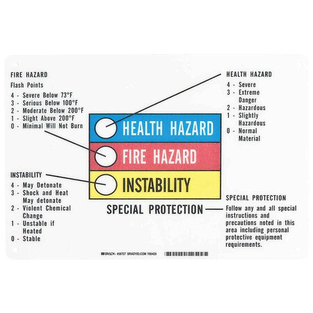 Brady NFPA Placard, Health Hazard Fire Hazard Instability, Fiberglass ...
