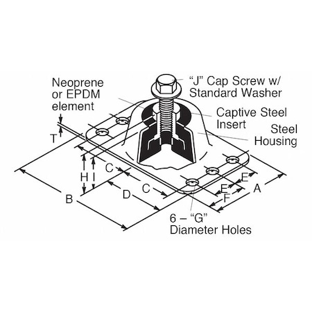 Mason Industries Floor Mount Vibration Isolator, 525 lb. 20UZ14 | Zoro