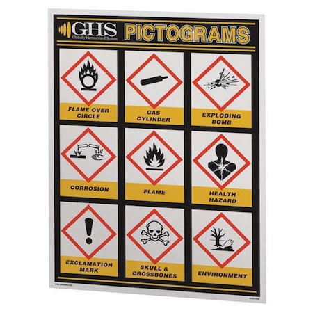 Ghs Safety GHS Wall Chart, English GHS1027 | Zoro