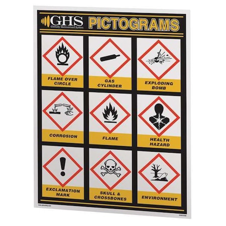 Ghs Safety GHS Wall Chart, English, Width: 18 in GHS1028 | Zoro