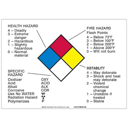 Brady NFPA Placard, NFPA Diamond Picto, vinyl, 14 in W, 10 in H 76415 ...