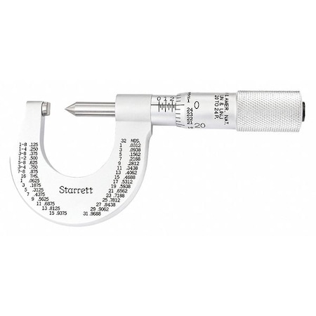 Starrett Micrometer Screw Thread 575DP | Zoro