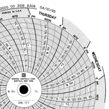Graphic Controls Circular Paper Chart, 7 day, PK60 Chart 177 | Zoro