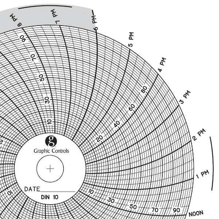 Graphic Controls Circular Paper Chart, 1 day, PK60 Chart 010 | Zoro