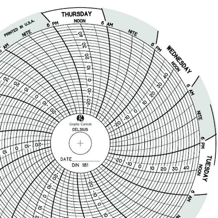 Graphic Controls Circular Paper Chart, 7 day, PK60 Chart 181 | Zoro