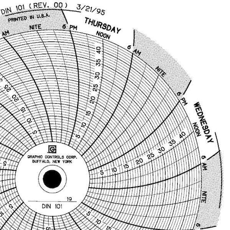 Graphic Controls Circular Paper Chart, 7 day, PK60 Chart 101 | Zoro